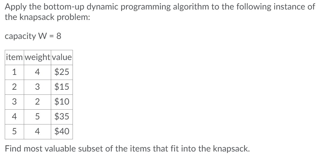 Solved Apply The Bottom Up Dynamic Programming Algorithm To