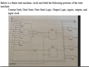 Solved machine Current State, Next State, Next State Logic, | Chegg.com