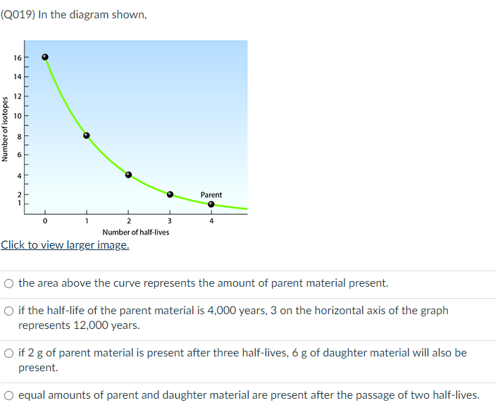 Solved (2006) You should be able to number the events in | Chegg.com