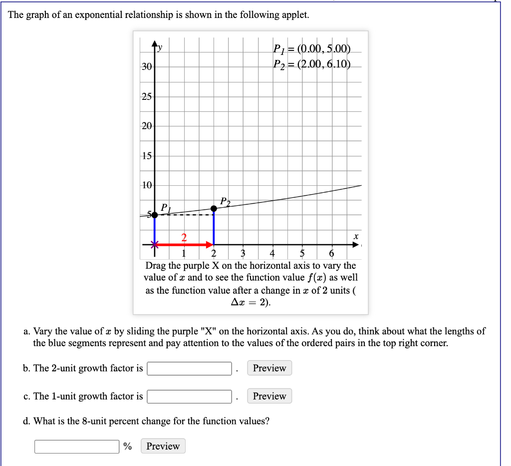 The graph of an exponential relationship is shown in | Chegg.com