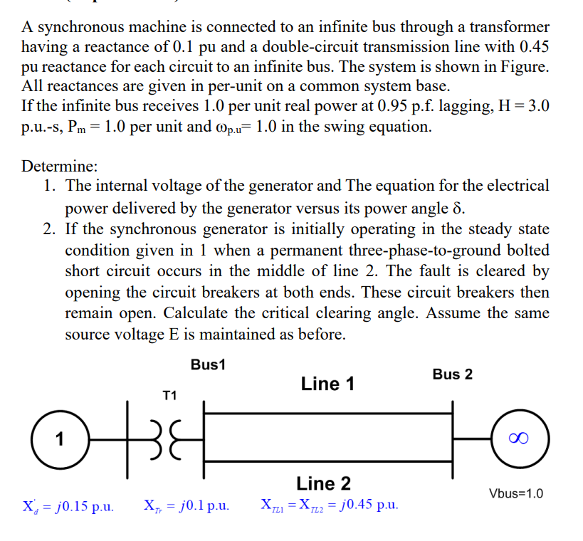 Solved A synchronous machine is connected to an infinite bus | Chegg.com