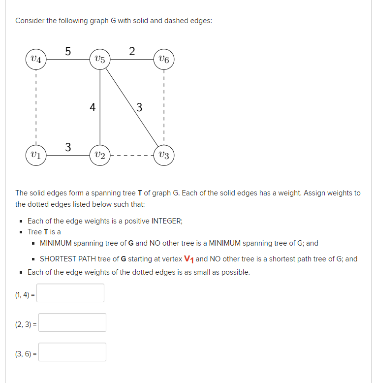 Solved Consider the following graph G with solid and dashed | Chegg.com