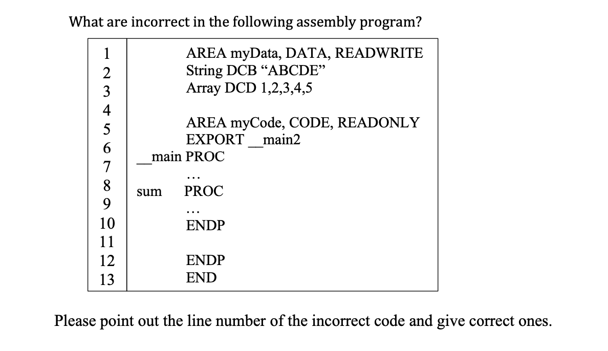 Solved What are incorrect in the following assembly program? | Chegg.com