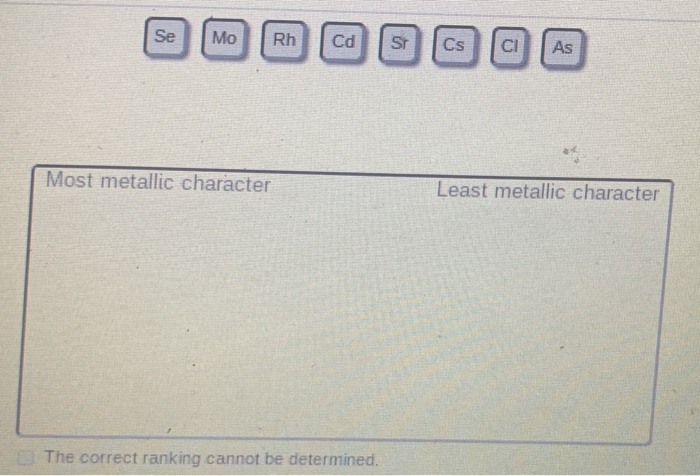 Solved Most metallic character Least metallic character | Chegg.com