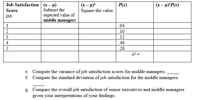 Solved a. What is the expected value of the job satisfaction | Chegg.com