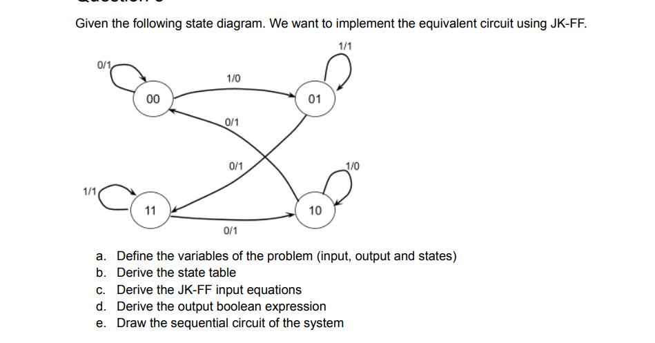 Given the following state diagram. We want to | Chegg.com