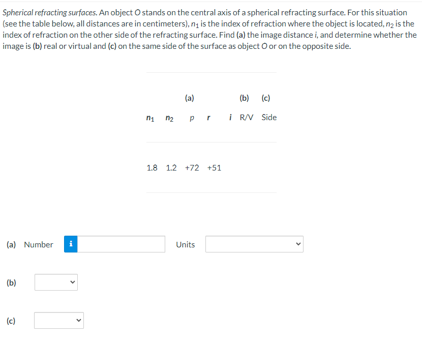 Solved Spherical refracting surfaces. An object O stands on | Chegg.com