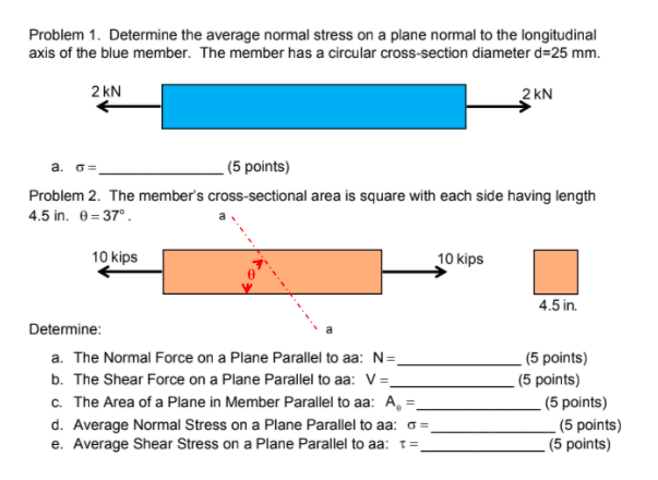 Solved Problem 1. Determine the average normal stress on a | Chegg.com