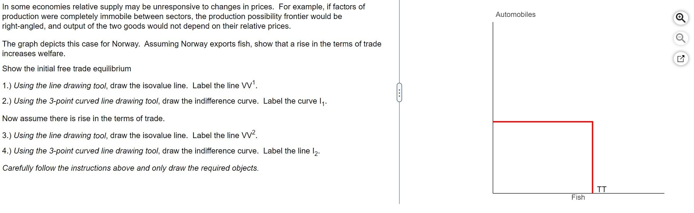 Solved In some economies relative supply may be unresponsive | Chegg.com