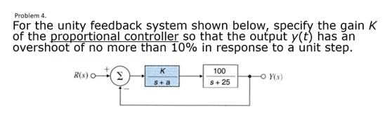 Solved Problem 4. For the unity feedback system shown below, | Chegg.com