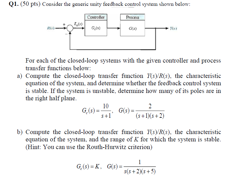 Solved Q1. (50 pts) Consider the generic unity feedback | Chegg.com