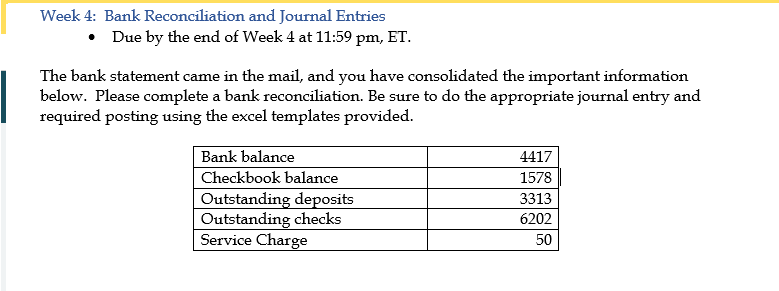 Solved Week 4: Bank Reconciliation and Journal Entries • Due | Chegg.com
