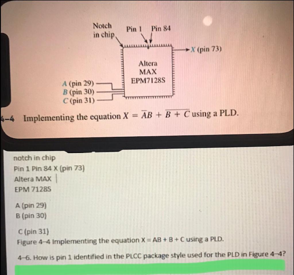 Solved 4 Implementing the equation X=AˉB+Bˉ+Cˉ using a PLD. | Chegg.com