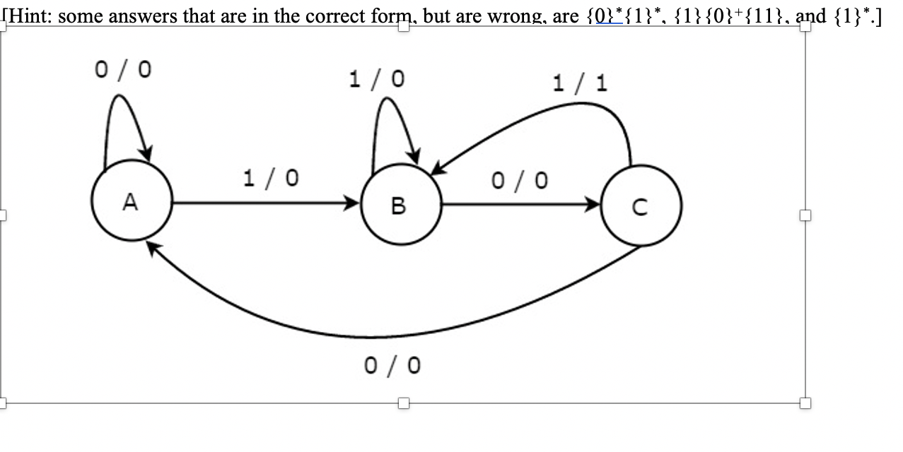 Solved The following FSM accepts strings from {0, 1}* . The | Chegg.com