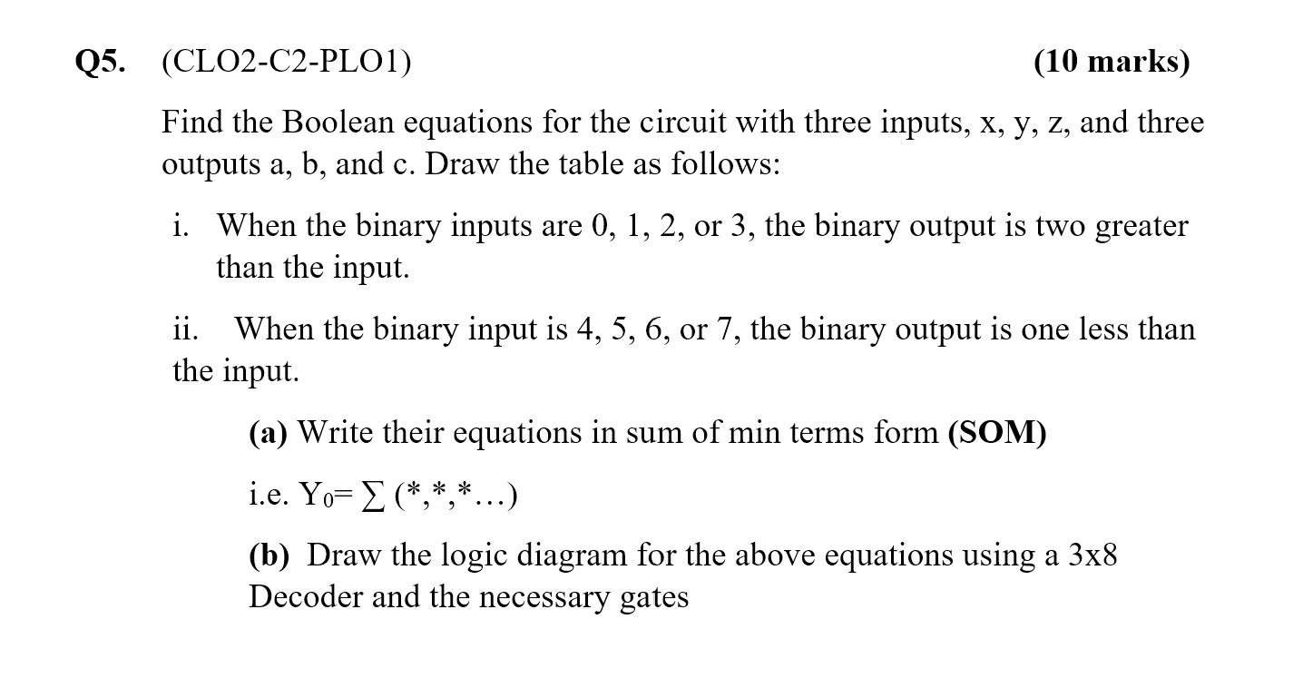 Solved Q5. (CLO2-C2-PLO1) (10 marks) Find the Boolean | Chegg.com