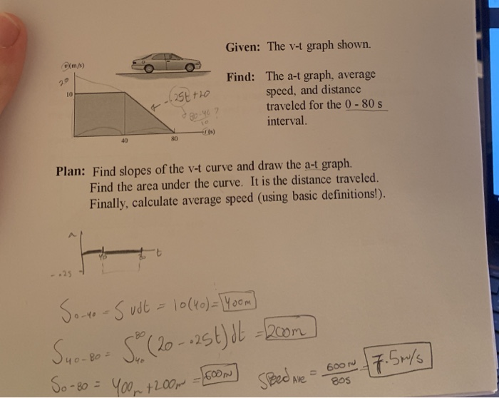 Solved Given: The v-t graph shown. (m/s) Find: The a-t | Chegg.com