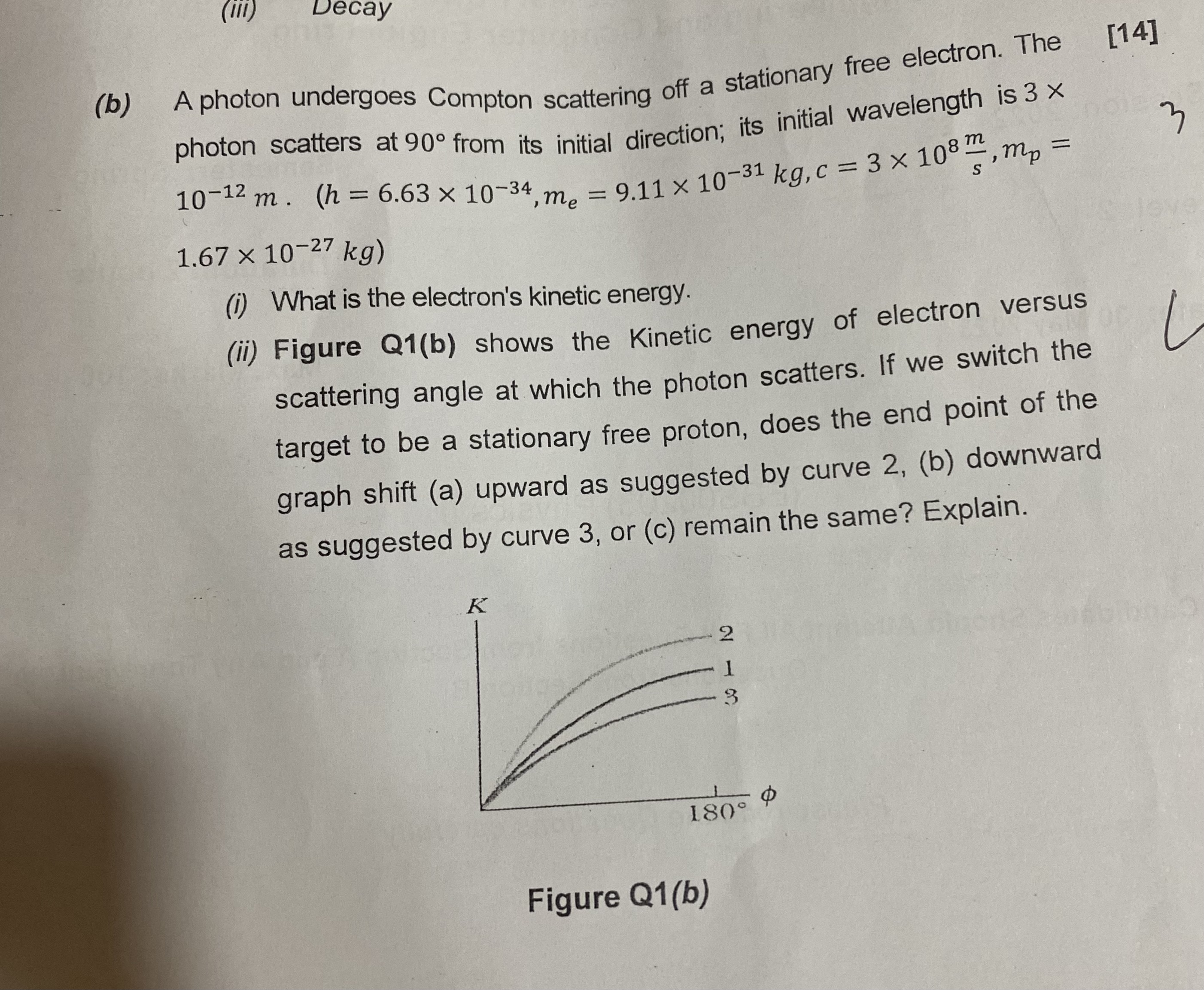 Solved (b) A photon undergoes Compton scattering off a | Chegg.com