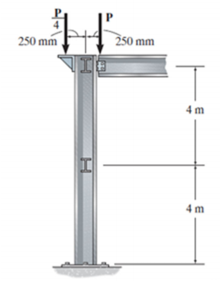 The W250x45 A-36 steel column is pinned at its top | Chegg.com