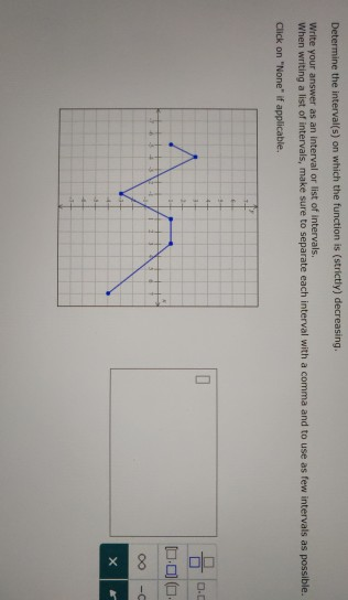 Solved Determine The Interval S On Which The Function Is