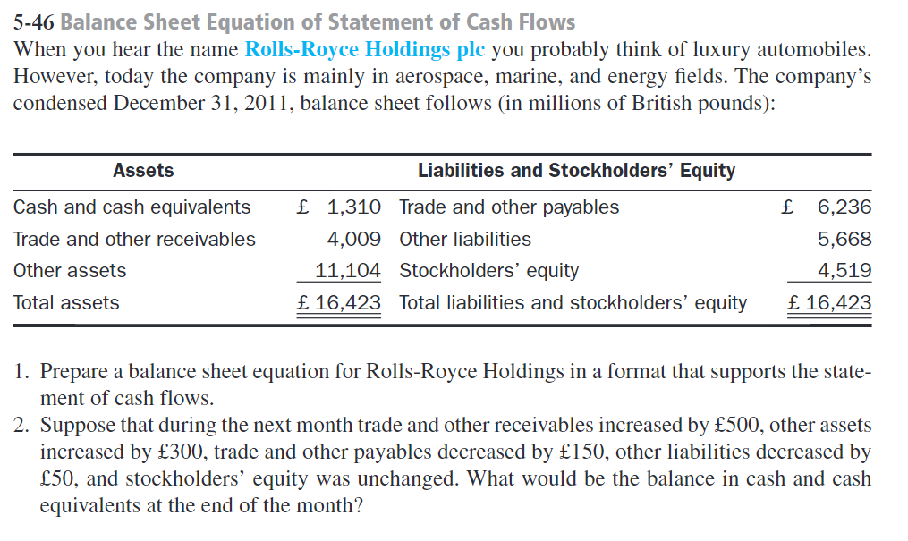 Solved 5-46 Balance Sheet Equation of Statement of Cash | Chegg.com