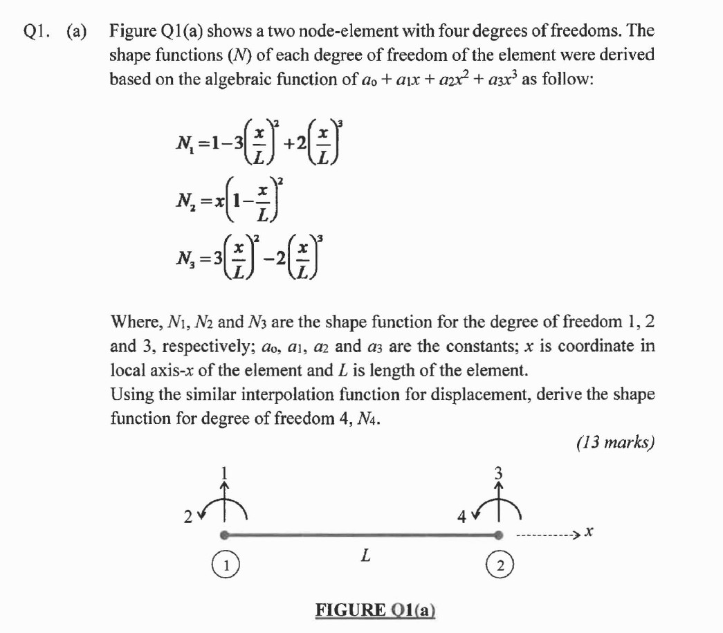 Solved Q1. (a) ﻿Figure Q1(a) ﻿shows a two node-element with | Chegg.com