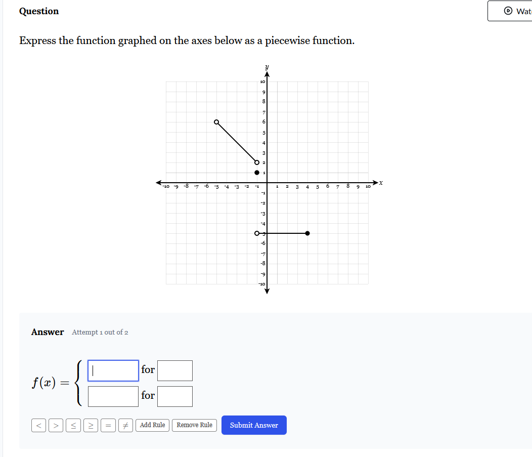 Solved Express the function graphed on the axes below as a | Chegg.com