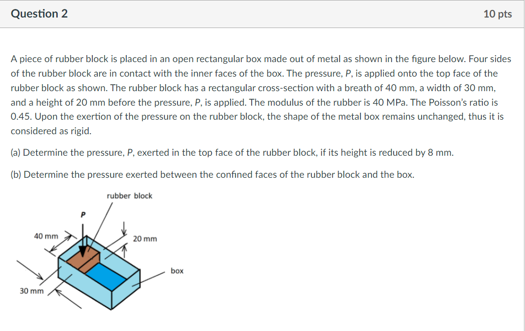 Solved Question 2 10 pts A piece of rubber block is placed | Chegg.com
