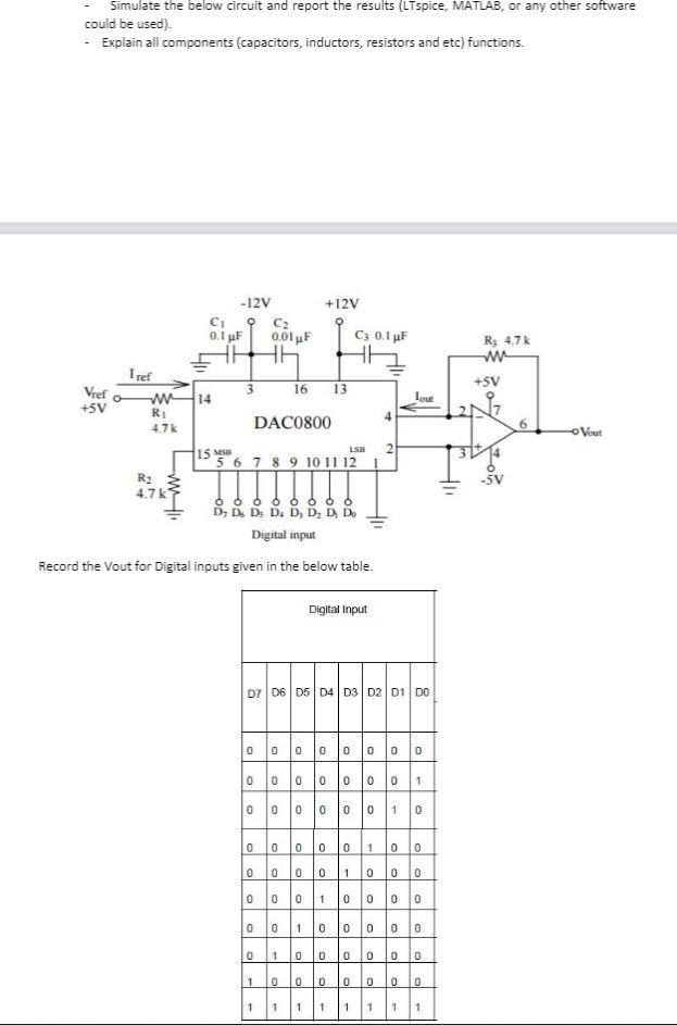 Solved Simulate the below circuit and report the results | Chegg.com
