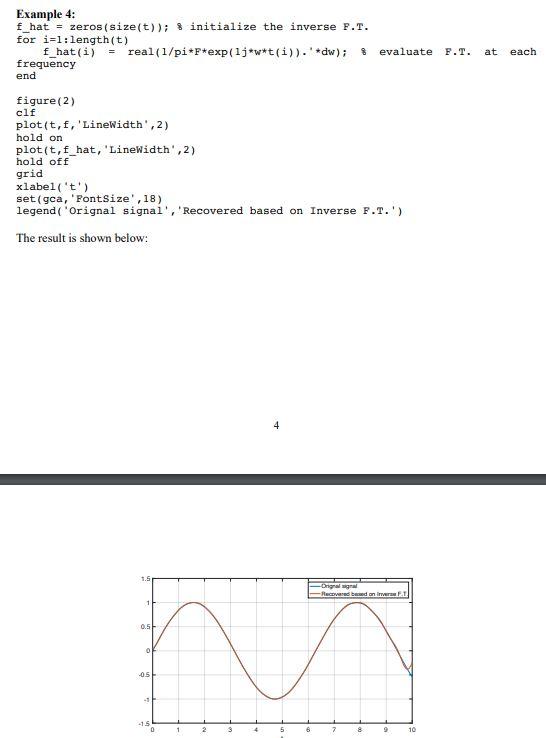 Lab Assignment: Application of Fourier Transform to | Chegg.com