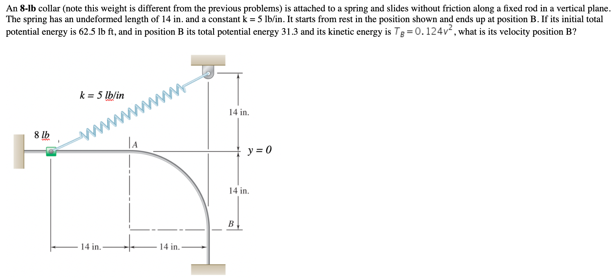 Solved An 8-lb collar (note this weight is different from | Chegg.com