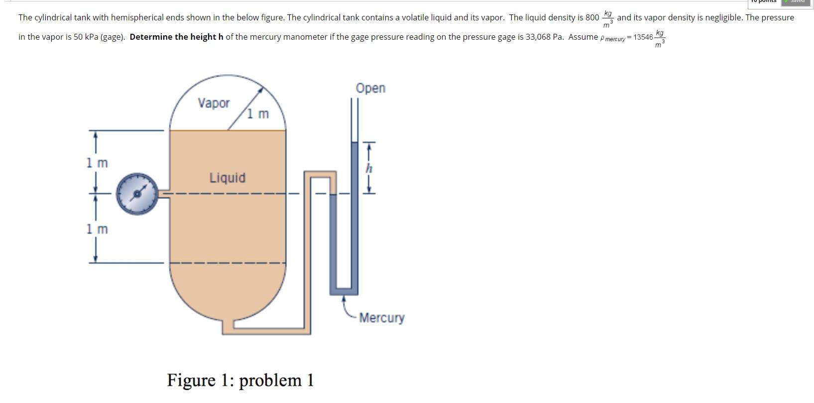 Solved The cylindrical tank with hemispherical ends shown in | Chegg.com