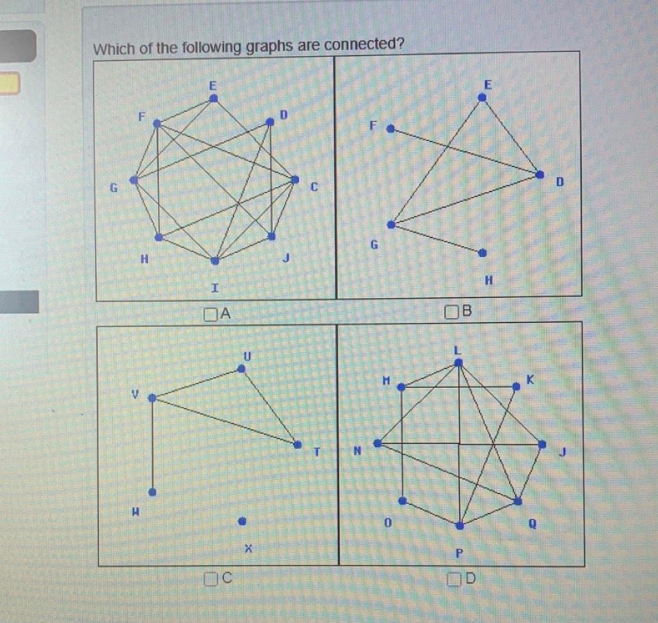 Solved Which of the following graphs are connected? | Chegg.com