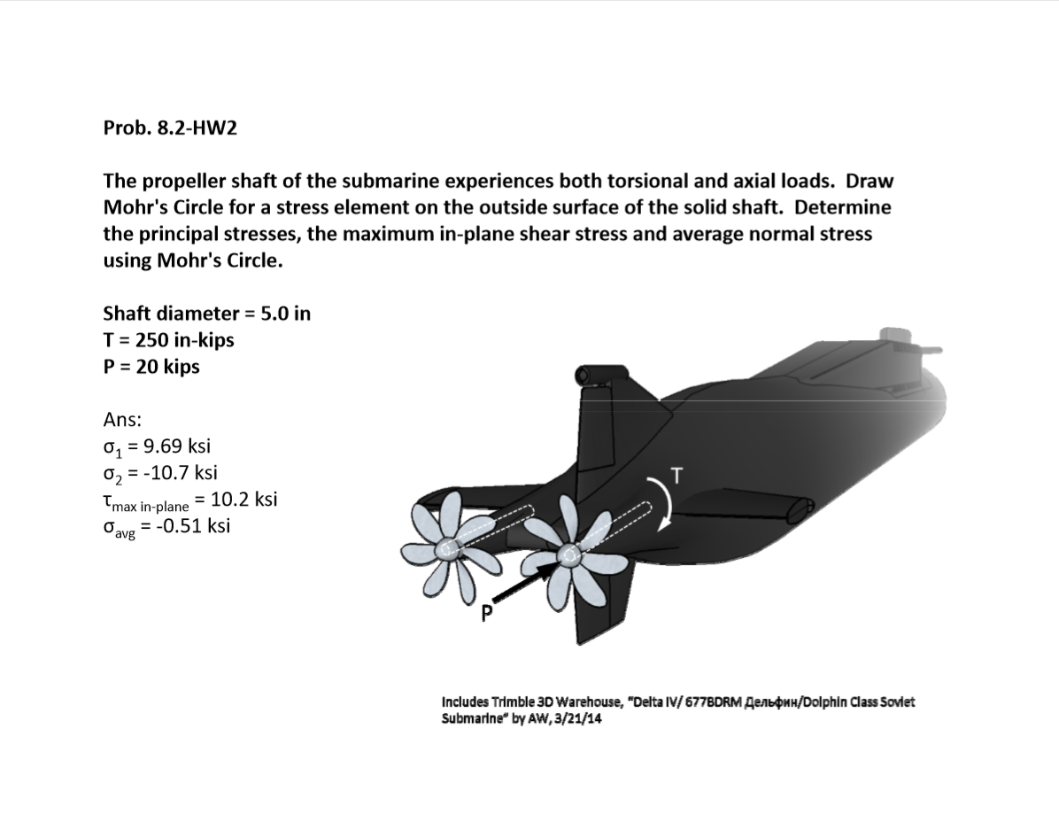 Prob. 8.2-HW2 The propeller shaft of the submarine | Chegg.com
