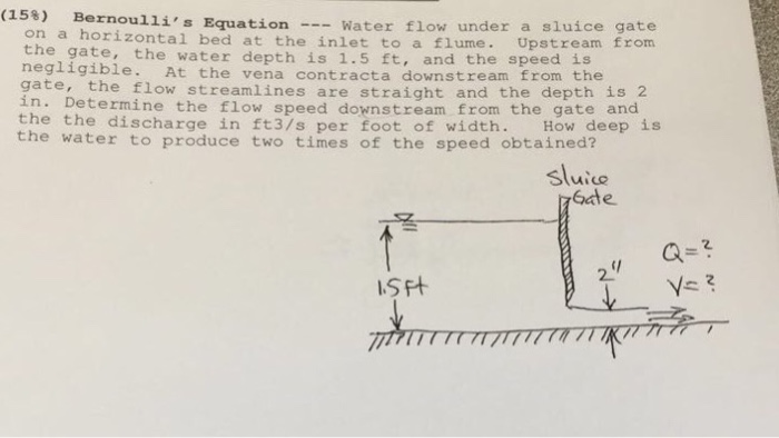 Solved Water flow under a sluice gate on a horizontal bed at | Chegg.com