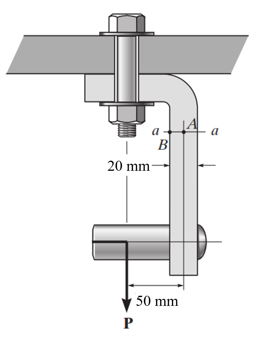 Solved The joint in the figure is made of structural steel | Chegg.com