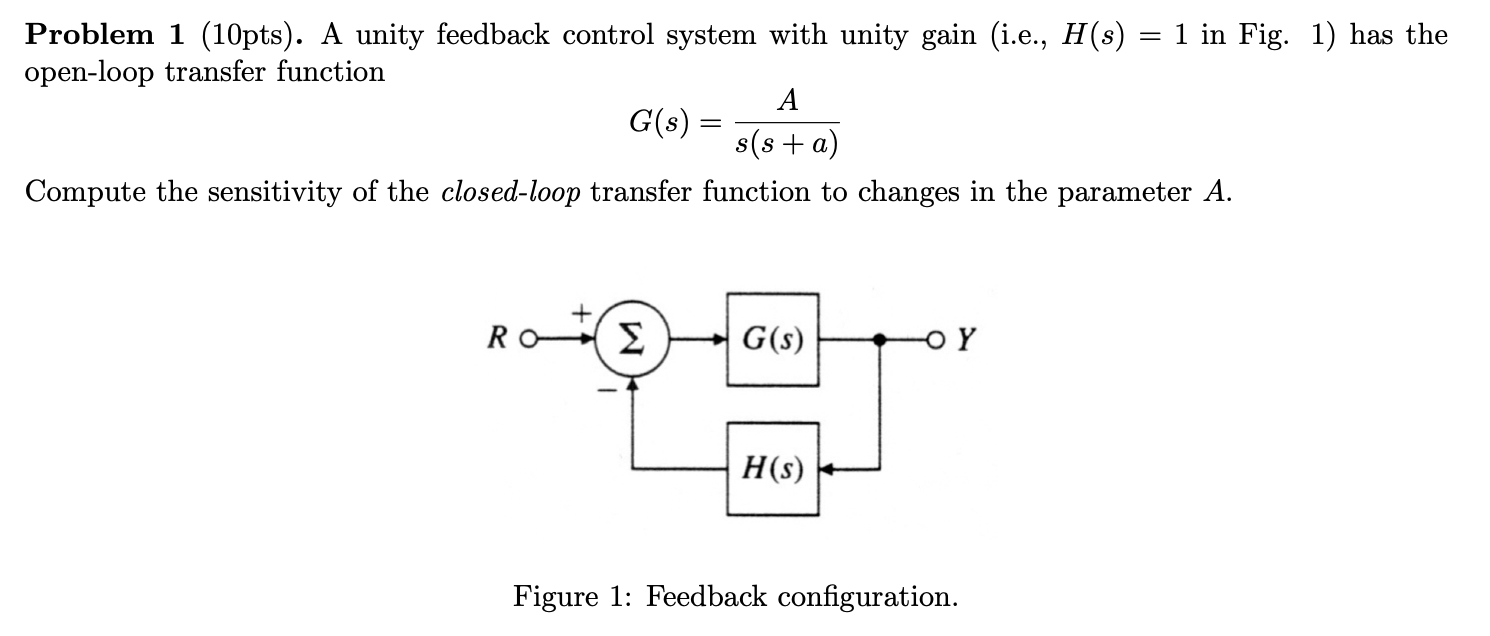 Solved Problem 1 (10pts). A unity feedback control system | Chegg.com