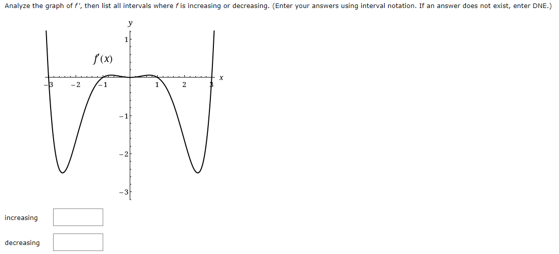 Solved Analyze the graph of f', then list all intervals | Chegg.com Solved Analyze the graph of f', then list all intervals | Chegg.com