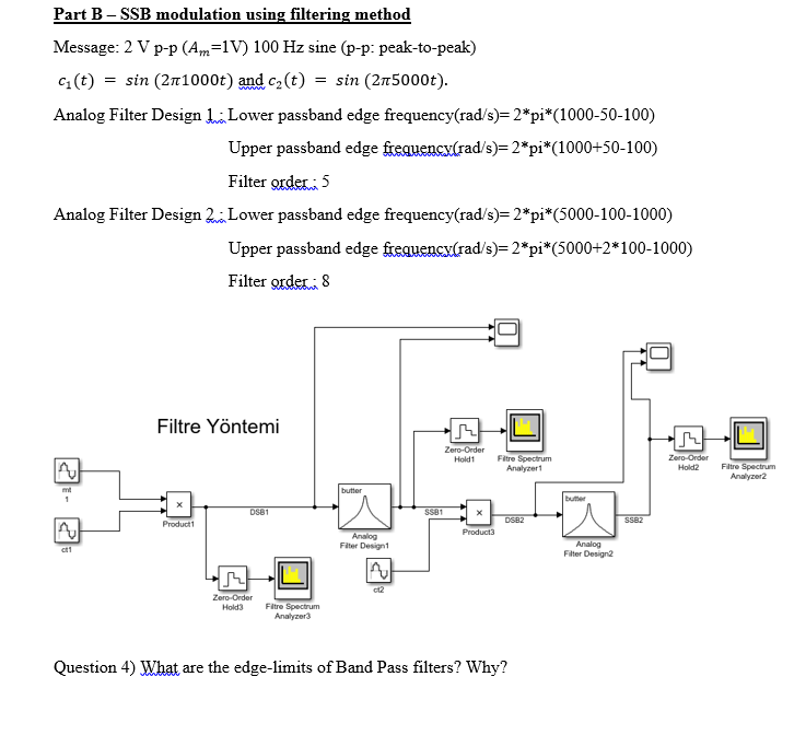 Solved SSB modulation using filtering method Question 4) | Chegg.com
