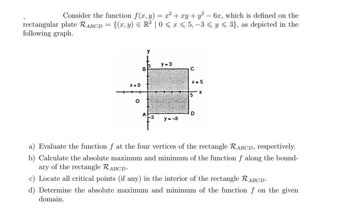 Solved Consider the function f(x,y)=x2+xy+y2-6x, ﻿which is | Chegg.com