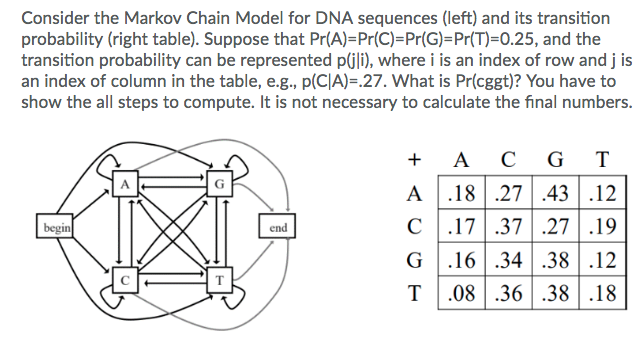 Solved Consider the Markov Chain Model for DNA sequences and | Chegg.com
