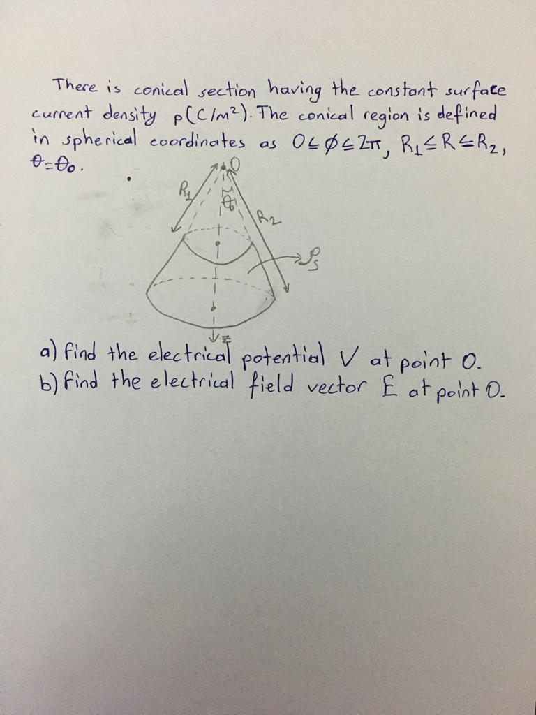 Solved There is conical section having the constant surface | Chegg.com