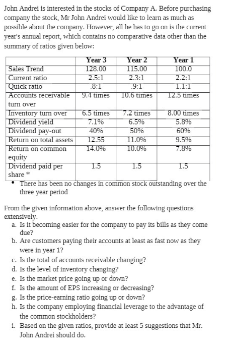 John Andrei is interested in the stocks of Company A. | Chegg.com