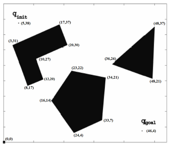 Solved For the figure below, create a map data, input that | Chegg.com