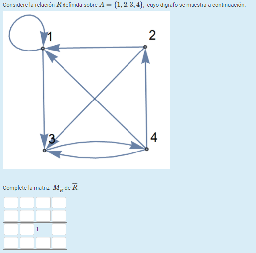Solved Consider the relation R defined on A = {1,2,3,4}, | Chegg.com