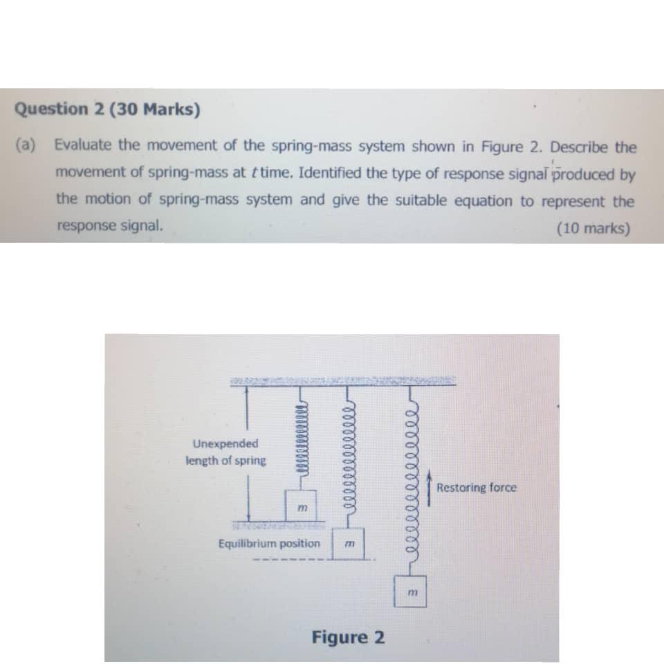 Solved Question 2 (30 Marks) (a) Evaluate the movement of | Chegg.com