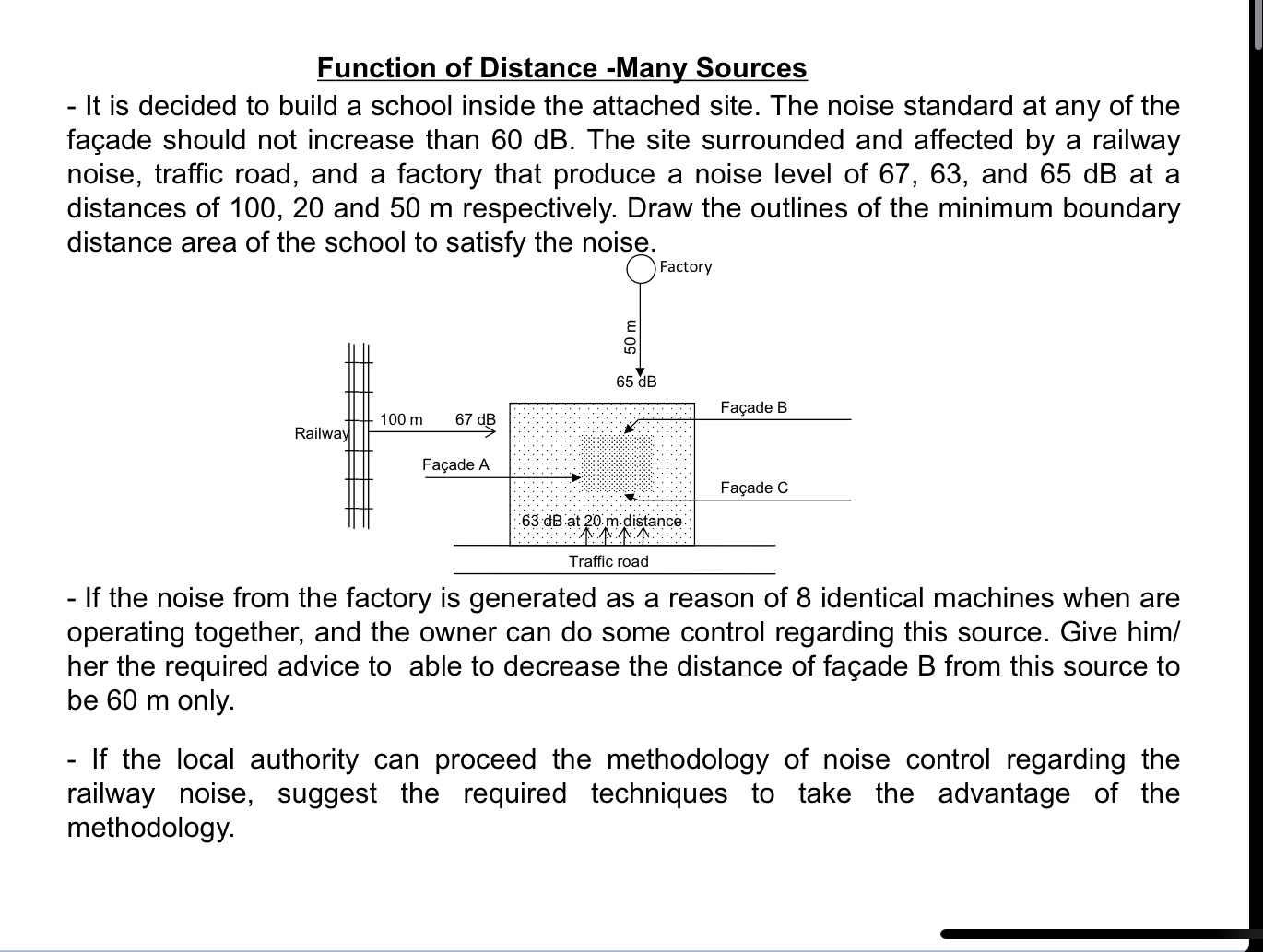Solved Function of Distance -Many Sources - It is decided to | Chegg.com