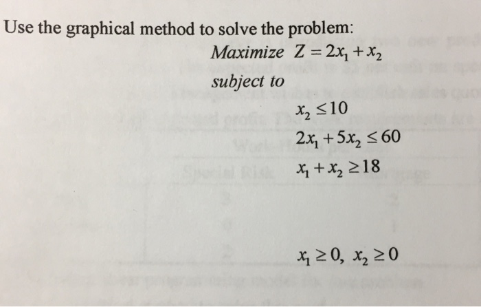 Solved Use the graphical method to solve the problem: | Chegg.com ...