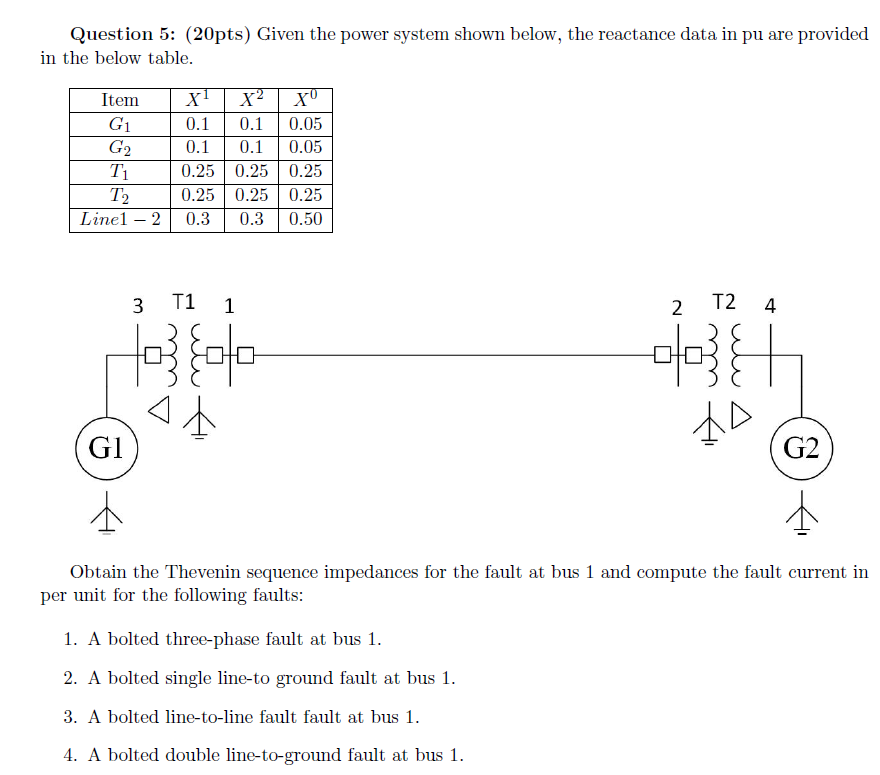 Solved Question 5: (20pts) Given the power system shown | Chegg.com