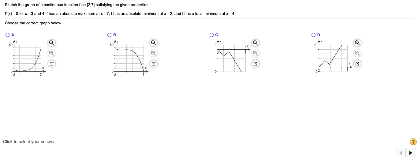Solved Sketch The Graph Of A Continuous Function F On [2 7]