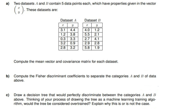Solved a) Two datasets A and B contain 5 data points each, | Chegg.com